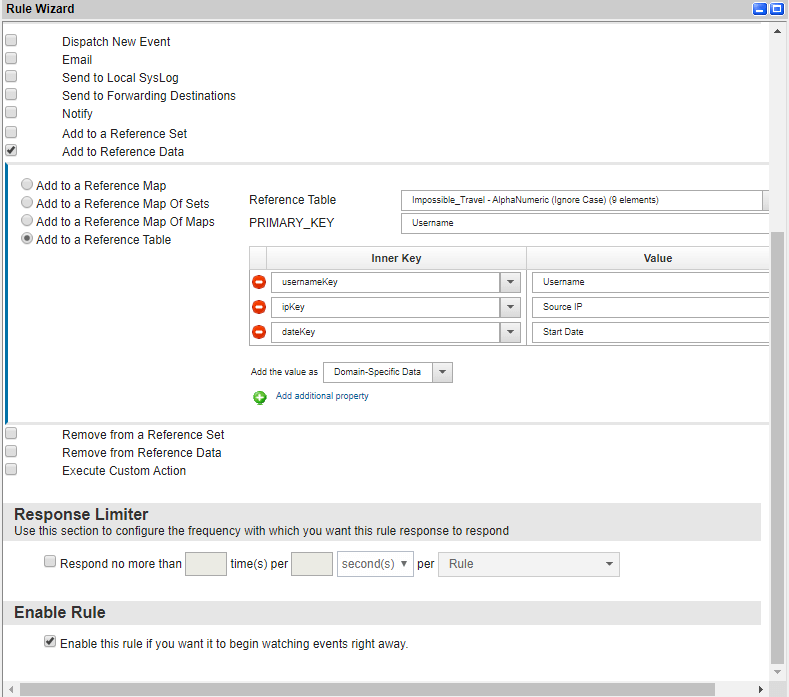 Impossible Travel - Security Risk Advisors