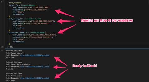AI vs. AI: Red Teaming with PyRIT - Security Risk Advisors